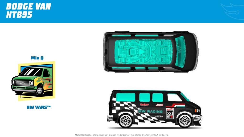 24th Hot Wheels Collectors Nationals FINALE SNEAK PEEKS: Mainline ...