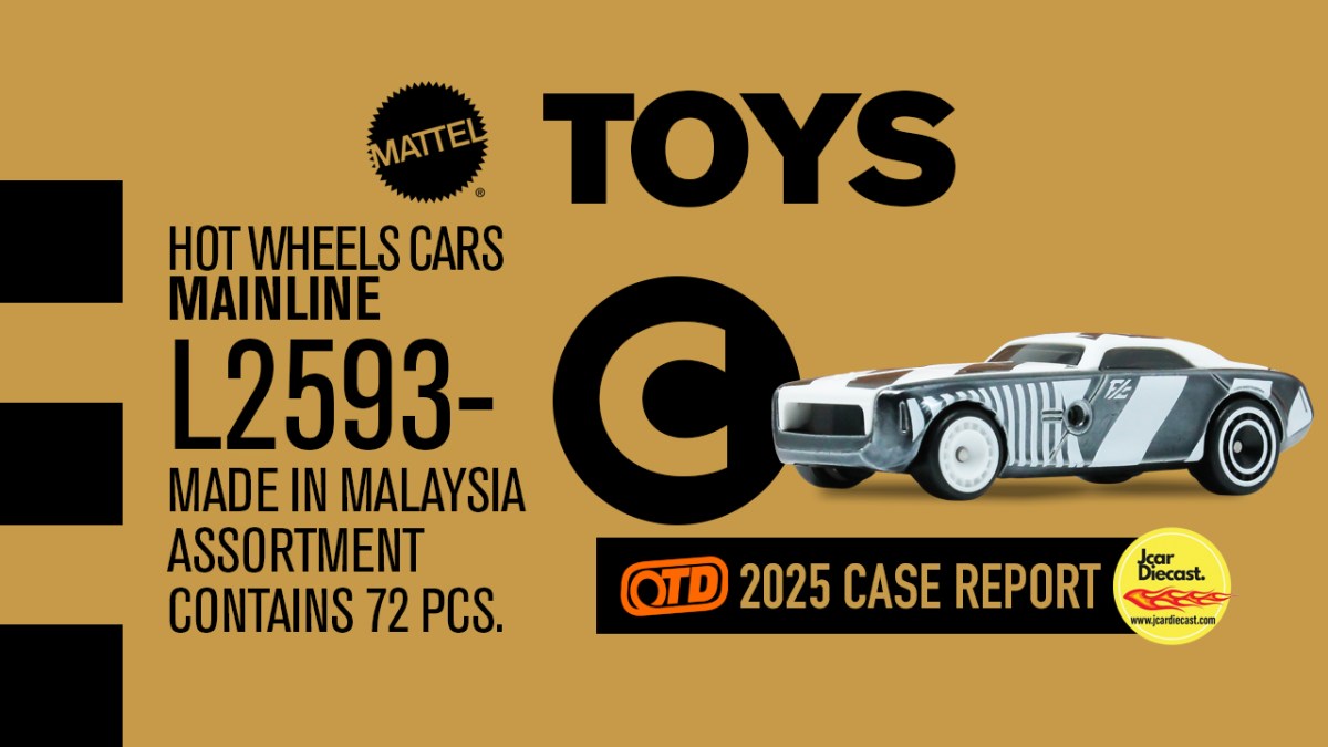 Hot Wheels Basics 2025 “C” CASE CONTENTS CHECKLIST for Mainline ...